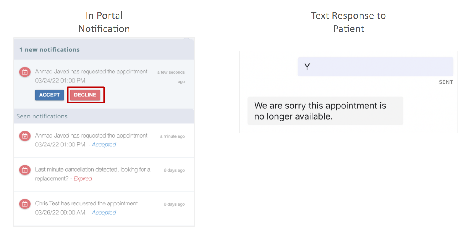 Last Minute Cancellations