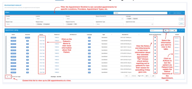 Vital Interaction Public Knowledge